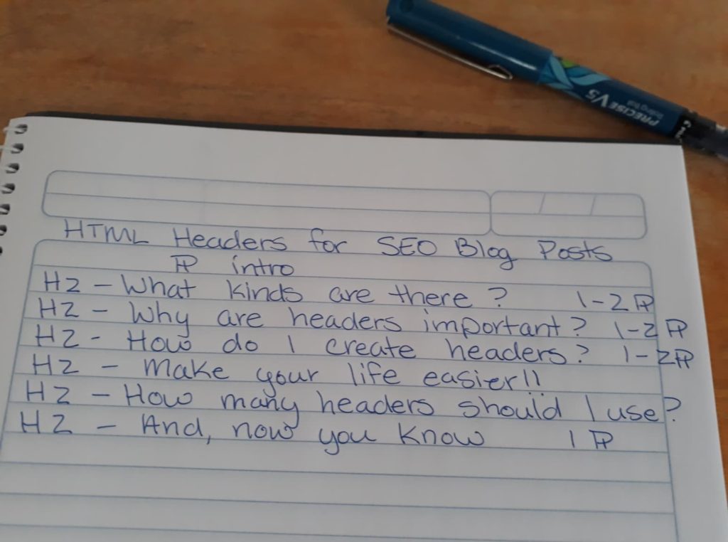 HTML Headers & Subheaders for SEO Blog Posts; H1, H2, H3 - Word Brokers